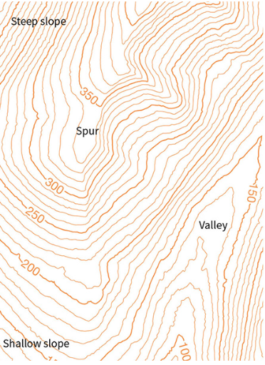 The Smarts of Navigating the Trails: How To Read Contour Lines – Off ...